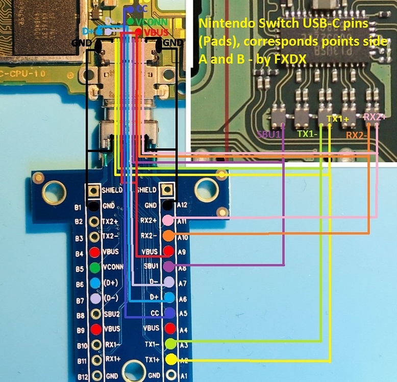 Nintendo Switch, repairing damaged or lifted pads on USB-C port ...