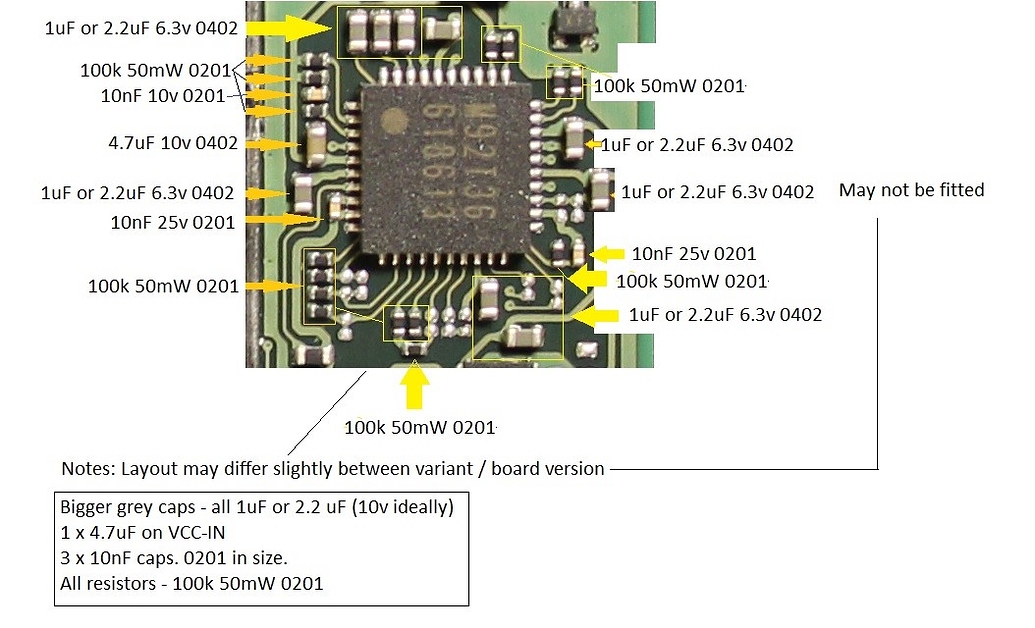 [INFO] Board diagram and part numbers - Nintendo Switch - TronicsFix