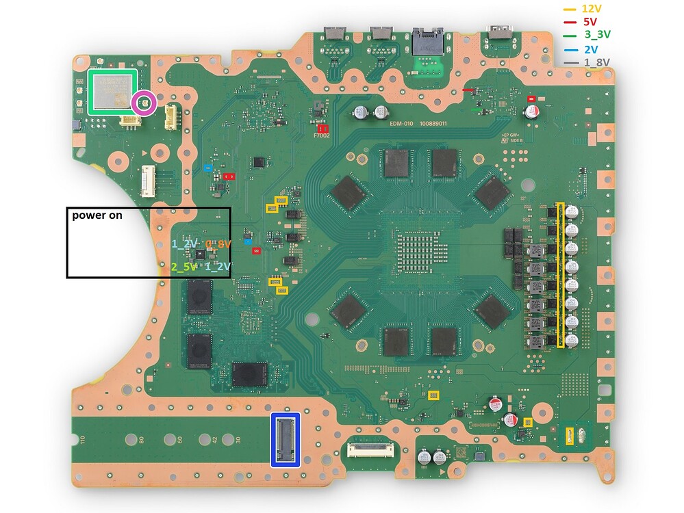 PS5 - no power issue - PS5 - TronicsFix