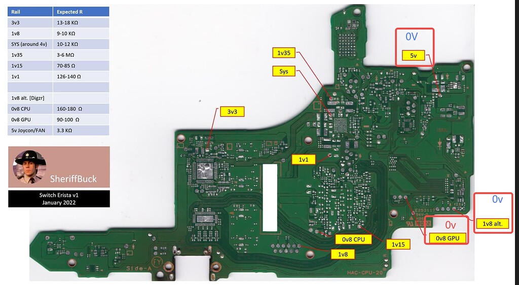 Switch boot stage 1 and no display,need help - Nintendo Switch - TronicsFix