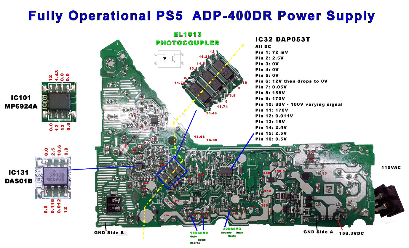 PS5 Power Supply Voltage PS5 TronicsFix PS5 Power Supply Voltage PS5 TronicsFix